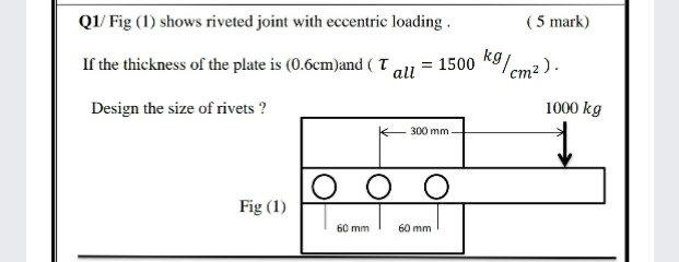 Solved Q1/ Fig (1) shows riveted joint with eccentric | Chegg.com