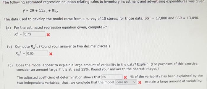 Solved The following estimated regression equation relating | Chegg.com