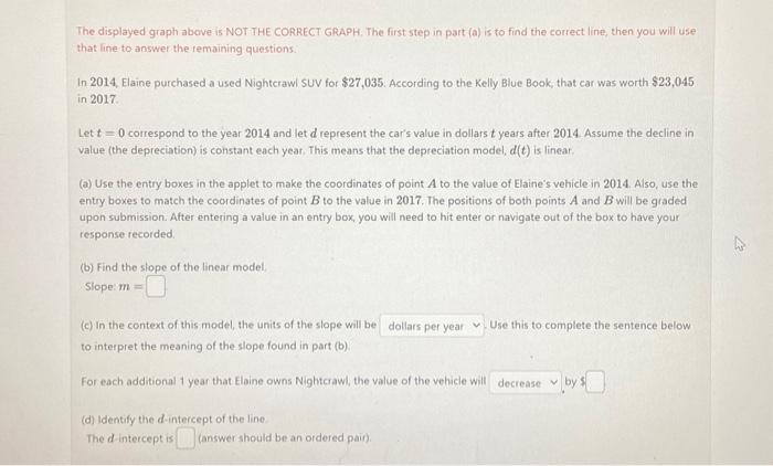 Solved The displayed graph above is NOT THE CORRECT GRAPH. | Chegg.com