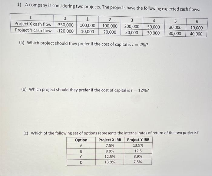 Solved 1) A company is considering two projects. The | Chegg.com