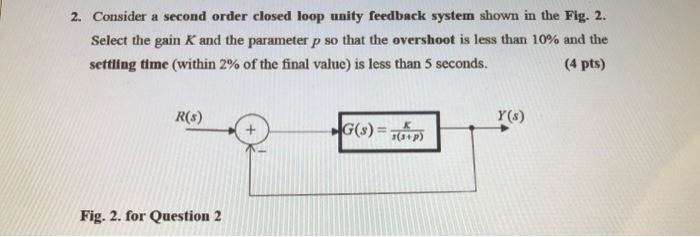 Solved 2. Consider a second order closed loop unity feedback | Chegg.com