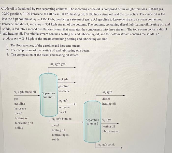 Solved Crude oil is fractioned by two separating columns. | Chegg.com