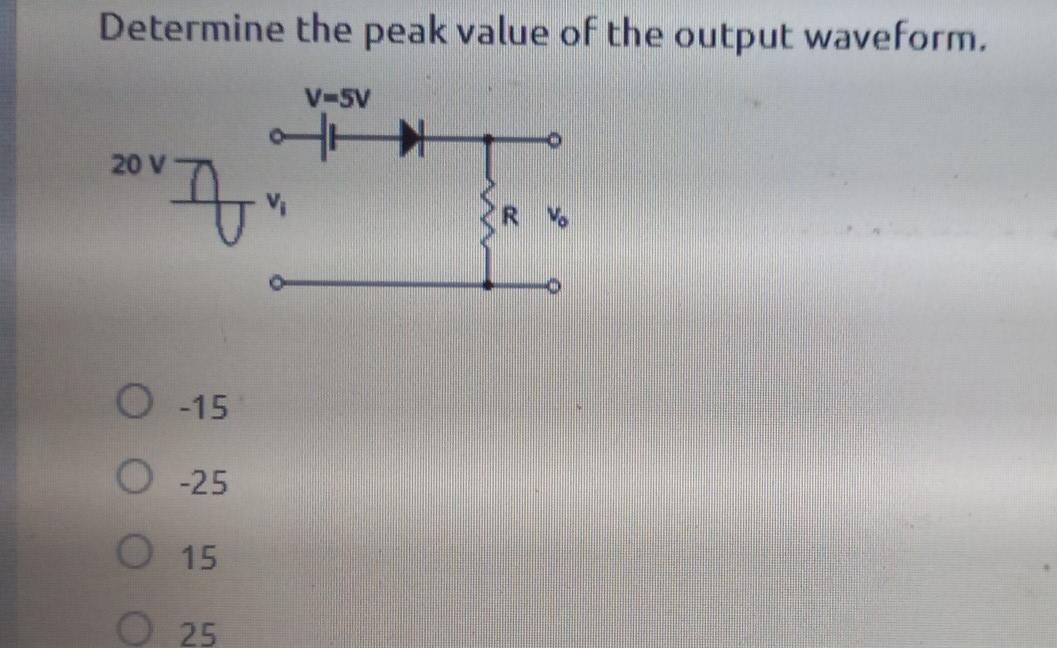 Solved Determine the peak value of the output waveform, V-5V | Chegg.com