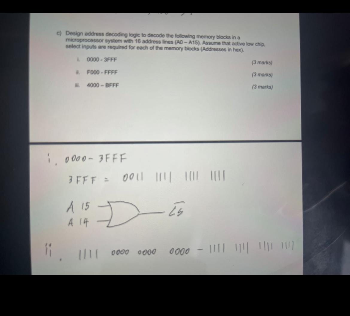 Solved c) ﻿Design address decoding logic to decode the | Chegg.com