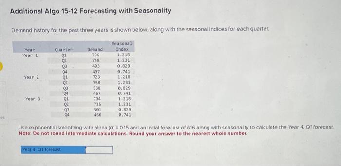 Solved Additional Algo 15−12 Forecasting with Seasonality | Chegg.com