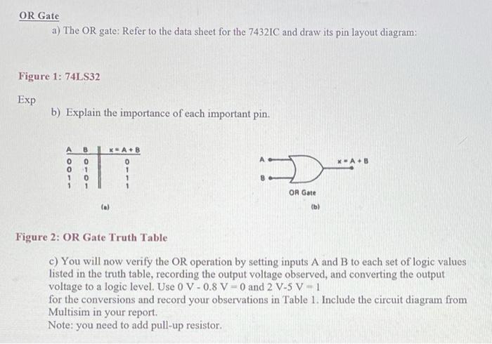 Solved OR Gate a) The OR gate: Refer to the data sheet for | Chegg.com