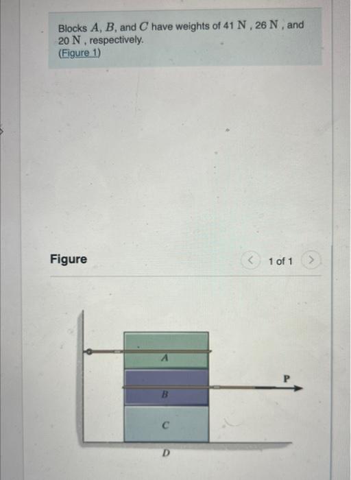 Solved Blocks A,B, and C have weights of 41 N,26 N, and 20 | Chegg.com