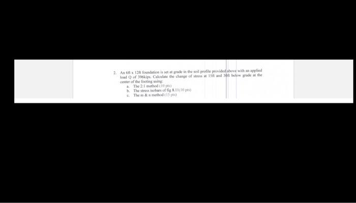 Solved 1.5B 4. = Load per unit area 会 Δα 0.9 0.8 0.5B 0.7 | Chegg.com