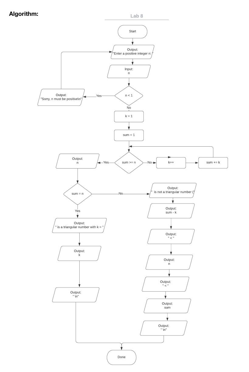 Solved Use the MARS program and write it in MIPs/assembly | Chegg.com Solved Use the MARS program and write it in MIPs/assembly | Chegg.com