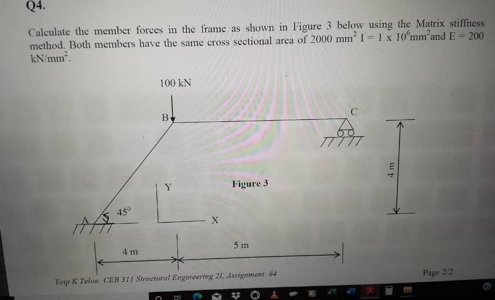 Solved Calculate the member forces in the frame as shown in | Chegg.com