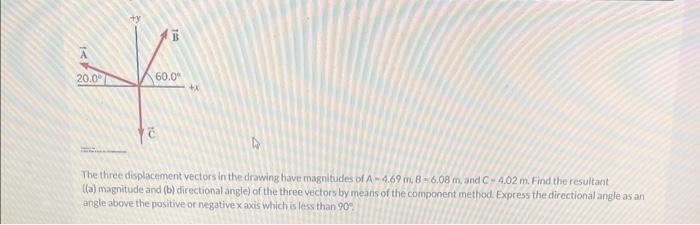 Solved The three displacement vectors in the drawing have | Chegg.com