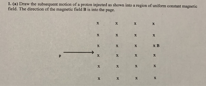 Solved draw the subsequent motion of a proton injected as | Chegg.com