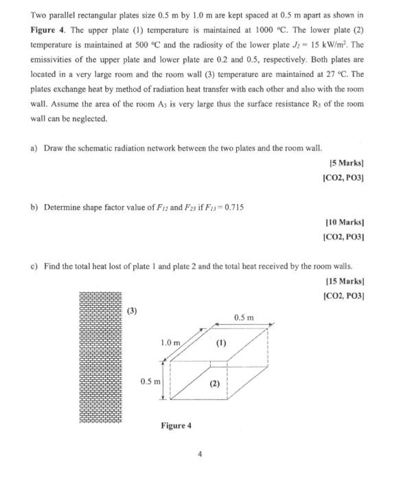 Solved Two parallel rectangular plates size 0.5 m by 1.0 m | Chegg.com