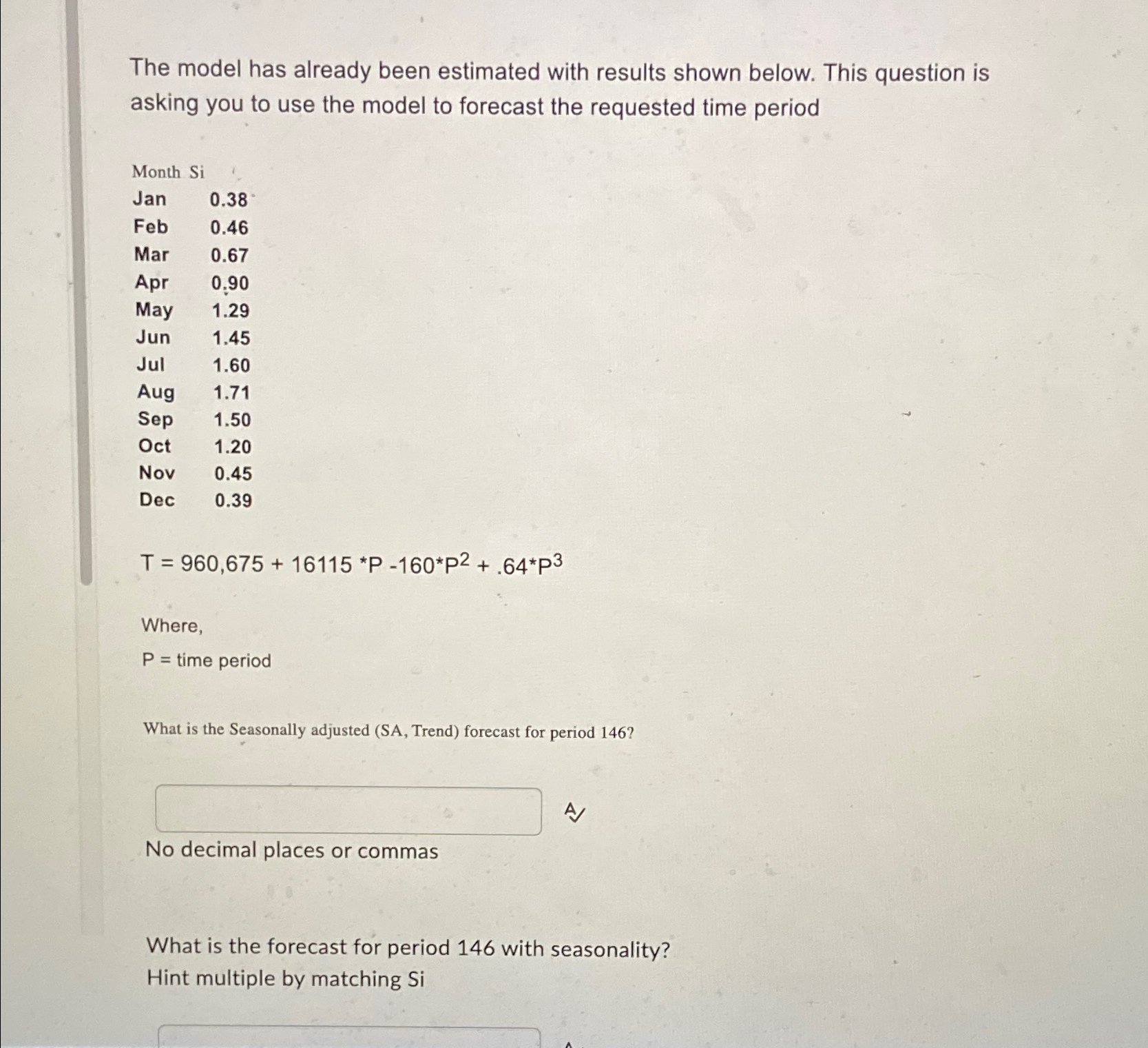 Solved The model has already been estimated with results | Chegg.com