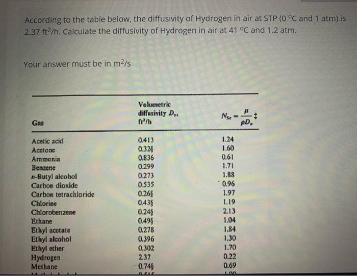 Solved According to the table below, the diffusivity of | Chegg.com