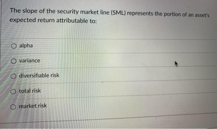 Solved The slope of the security market line (SML) | Chegg.com