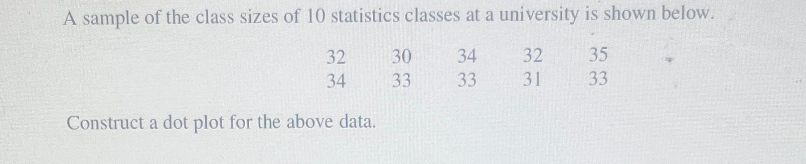 Solved A sample of the class sizes of 10 ﻿statistics classes | Chegg.com
