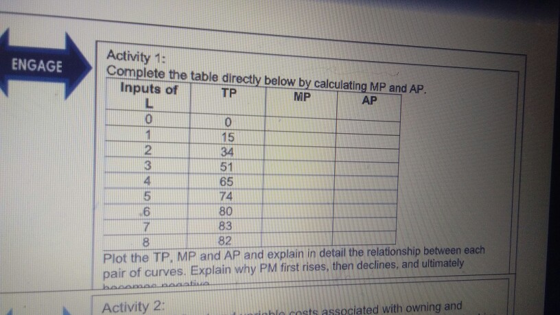 Solved 1. Additional instruction: Plot the TP, MP, and | Chegg.com