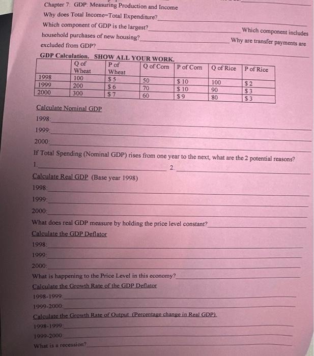 Solved Chapter 7: GDP: Measuring Production and Income Why | Chegg.com