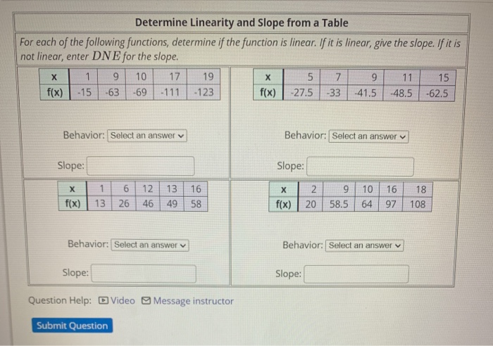 Solved Determine Linearity and Slope from a Table For each | Chegg.com