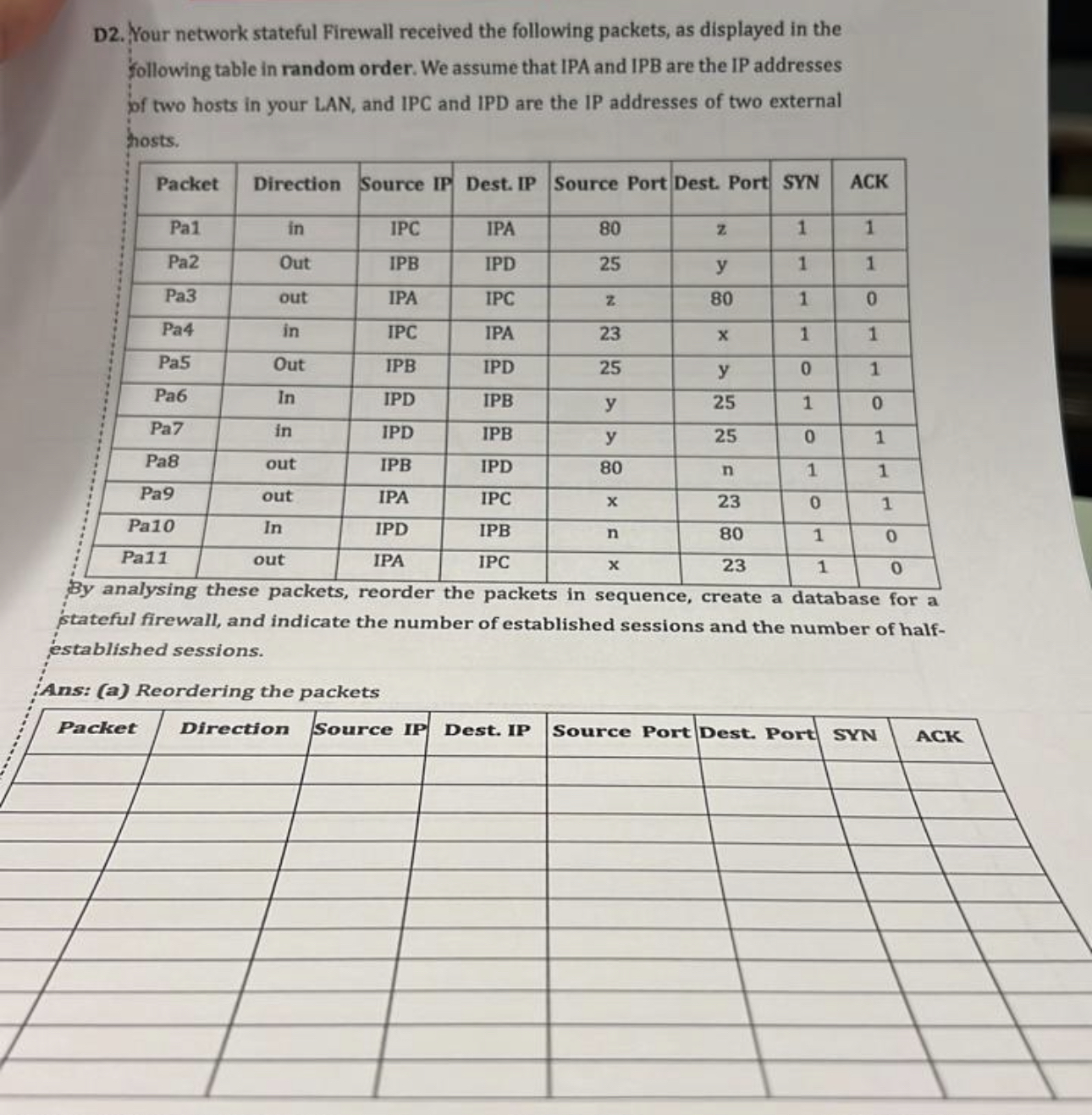Solved D2. ﻿Your network stateful Firewall received the | Chegg.com