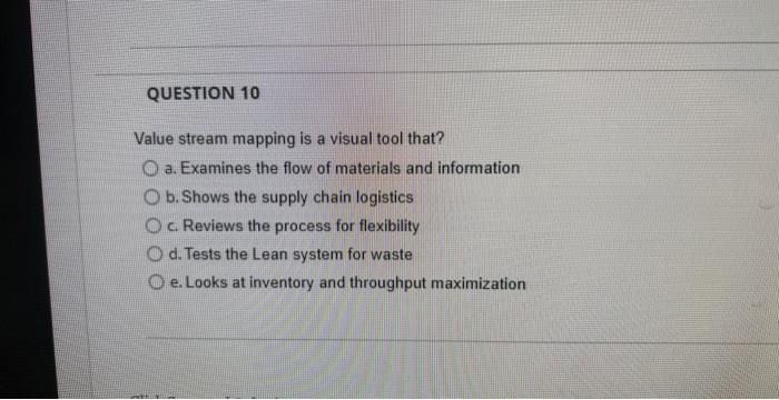Solved Level loading is one tool used in manufacturing | Chegg.com