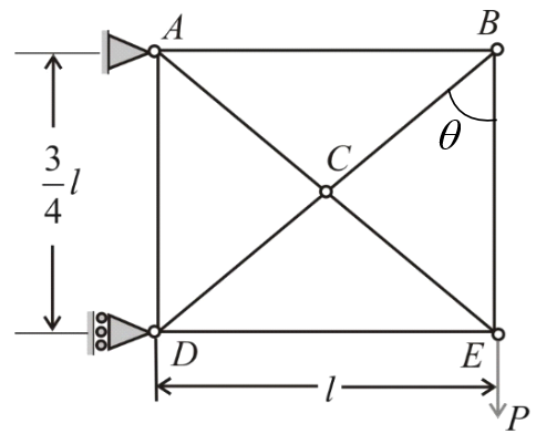 Solved: Chapter 11 Problem 121P Solution | Mechanics Of Materials 5th Edition | Chegg.com