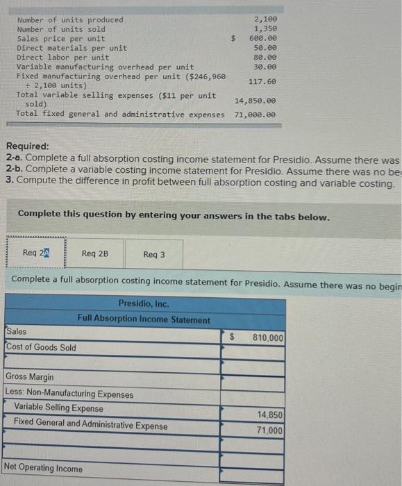 Solved Required: 2-a. Complete a full absorption costing | Chegg.com
