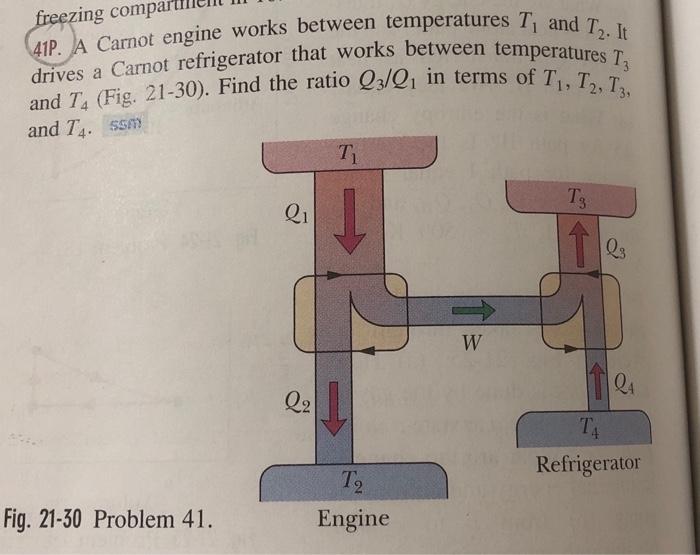 Solved 41P. A Carnot engine works between temperatures T1 | Chegg.com