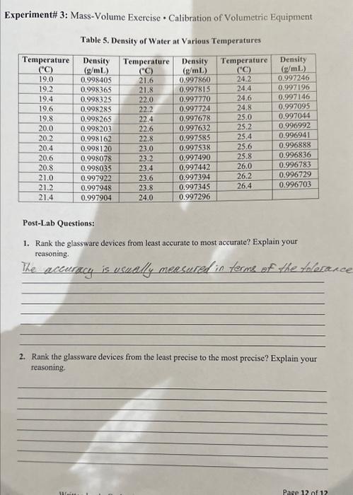 Solved Experiment\# 3: Mass-Volume Exercise • Calibration of | Chegg.com
