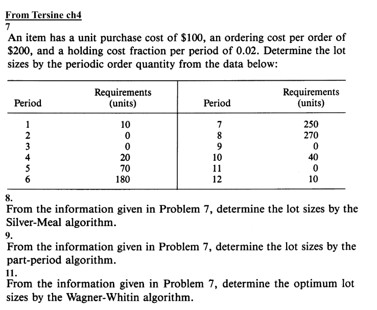 Solved From Tersine ch 47An item has a unit purchase cost of | Chegg.com