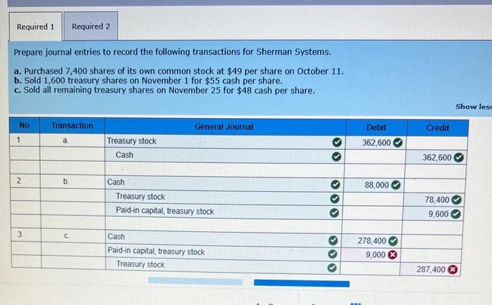 Solved 2. Prepare the stockholders' equity section after the | Chegg.com