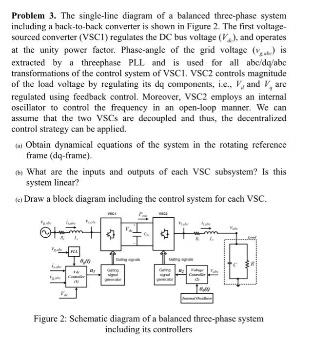 Solved Problem 3. The single-line diagram of a balanced | Chegg.com