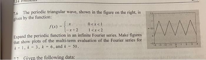 Solved 7.14 7.6 The periodic triangular wave, shown in the | Chegg.com