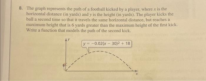 Solved 8. The graph represents the path of a football kicked | Chegg.com
