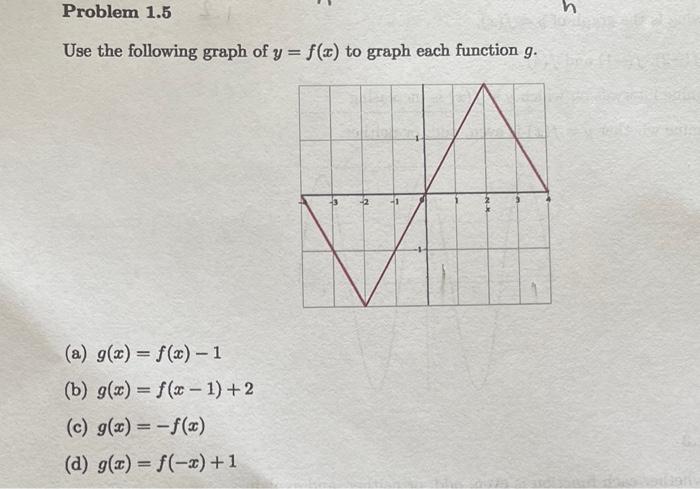 Solved Use the following graph of y=f(x) to graph each | Chegg.com