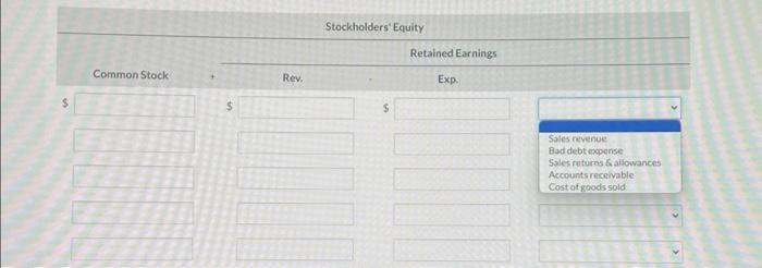 Solved Ure a tabular summary to record the following | Chegg.com