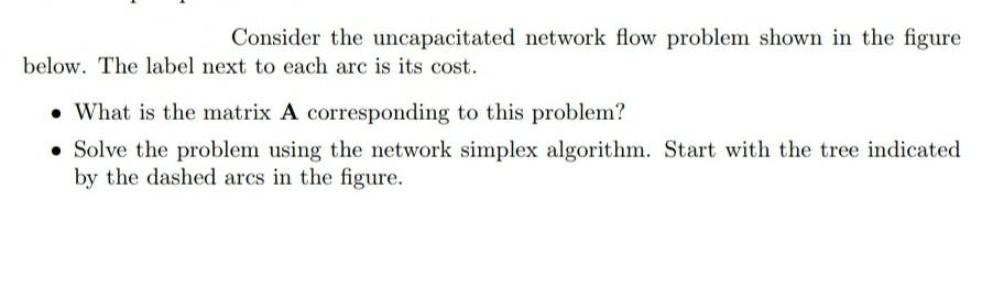 Solved Consider the uncapacitated network flow problem shown | Chegg.com