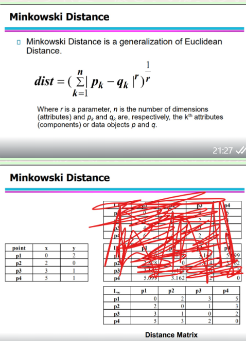 Solved I need a detailed explanation of how to solve the | Chegg.com