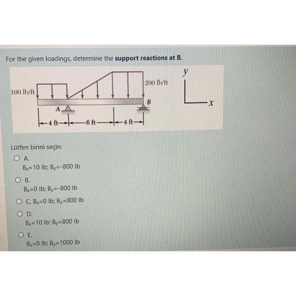 Solved for the given loadings determine the support | Chegg.com
