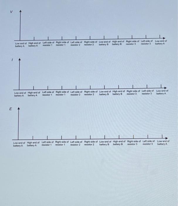 HOMEWORK. 6 Mastering Physics HW due online on | Chegg.com