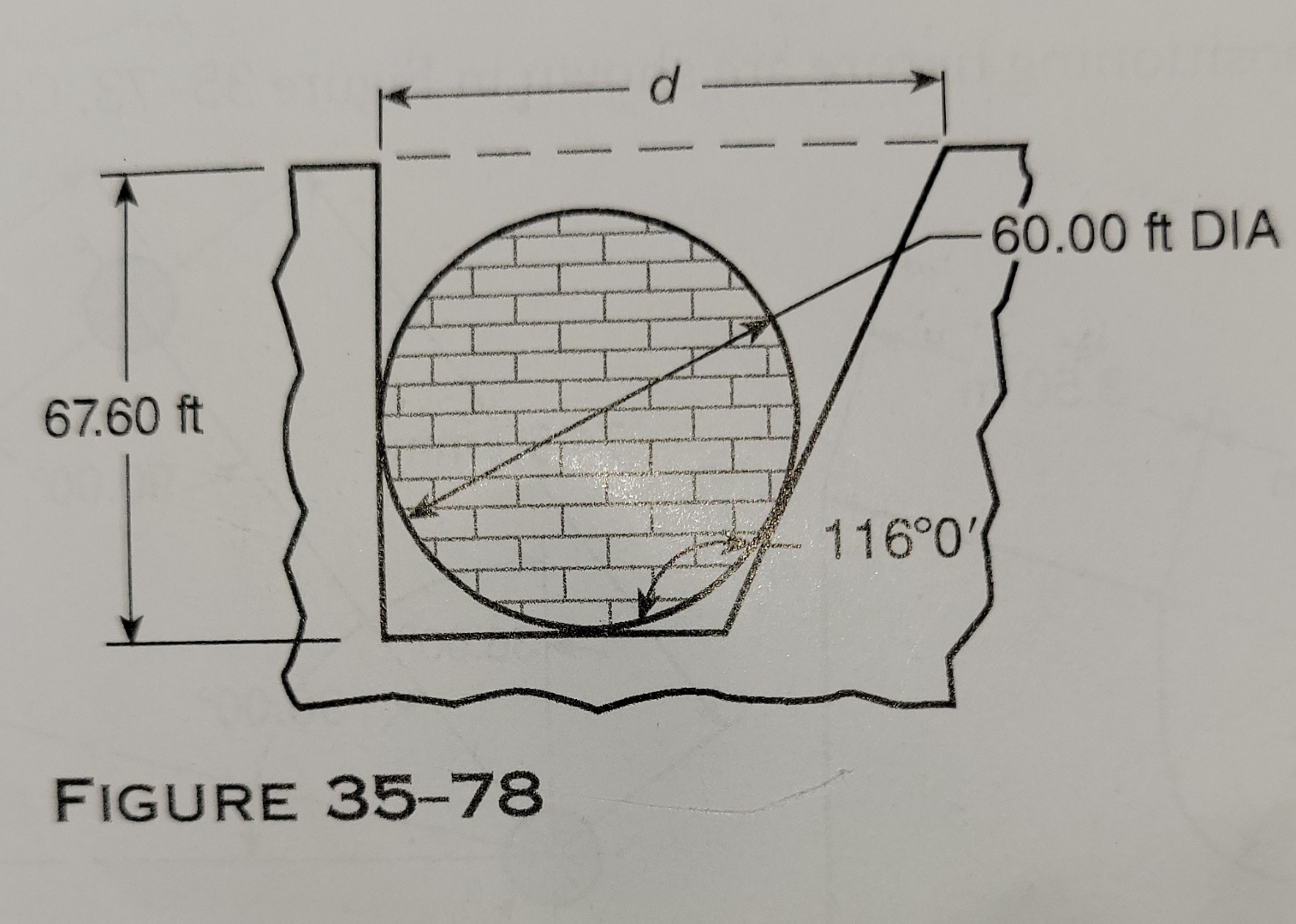 Solved A wall is to be constructed along distance d ﻿in the | Chegg.com