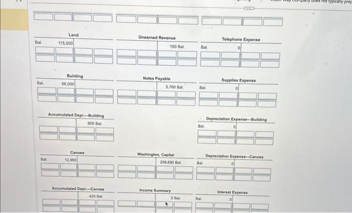 Solved 1. Journalize and post the January transactions. Omit | Chegg.com