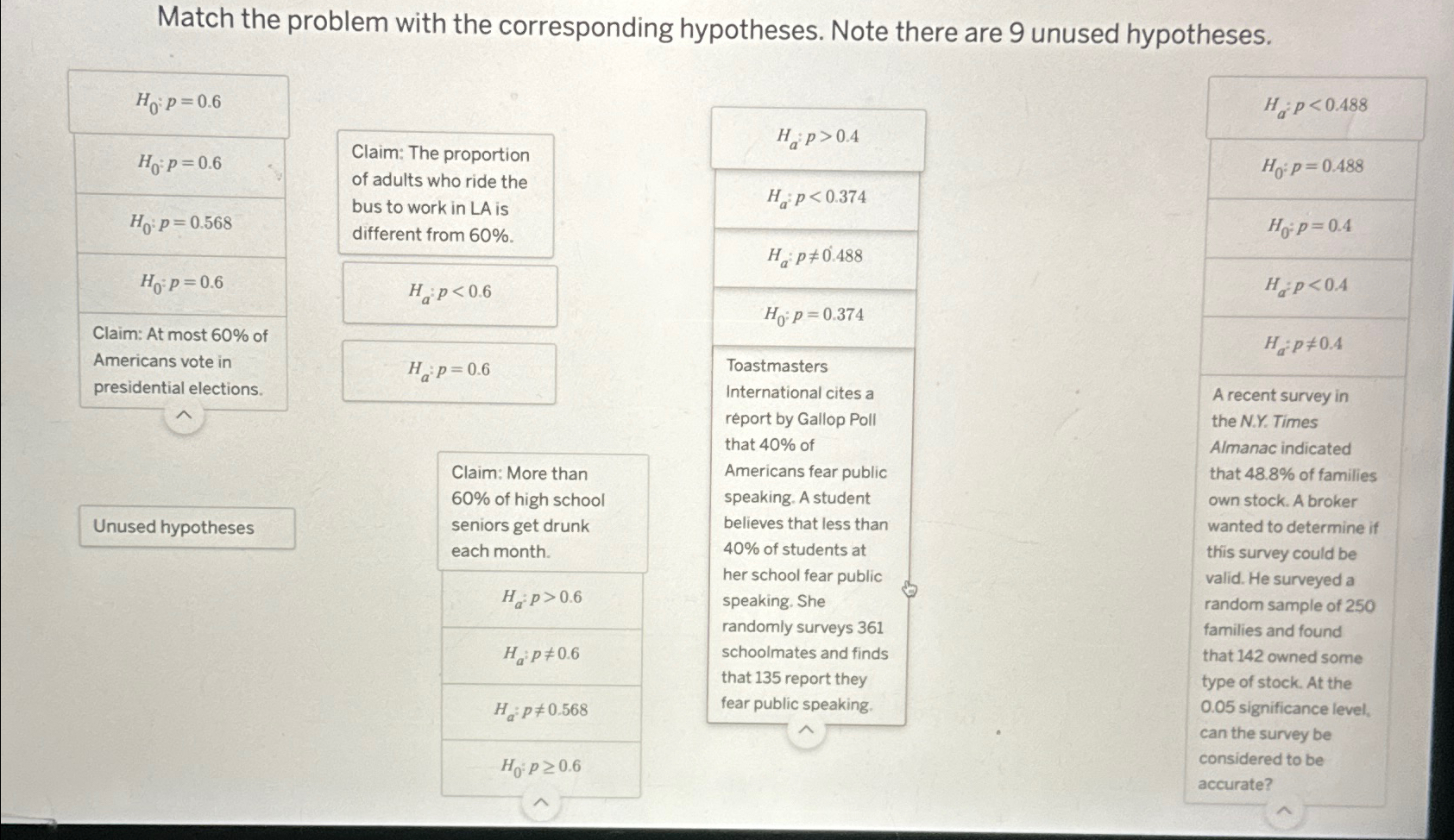 Solved Match the problem with the corresponding hypotheses. | Chegg.com