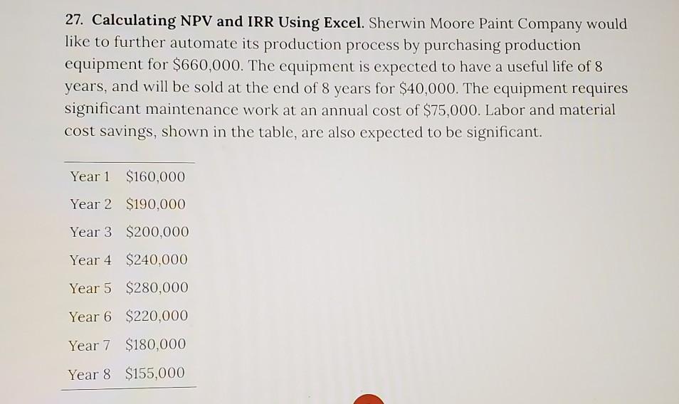 Solved 27. Calculating NPV and IRR Using Excel. Sherwin | Chegg.com