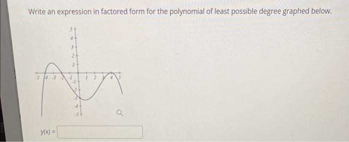 Solved Write an expression in factored form for the | Chegg.com