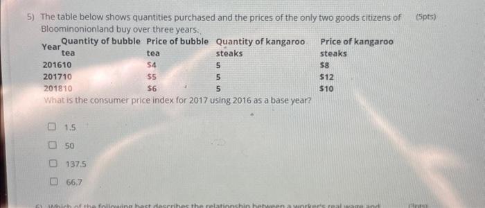 Solved The table below shows quantities purchased and the | Chegg.com