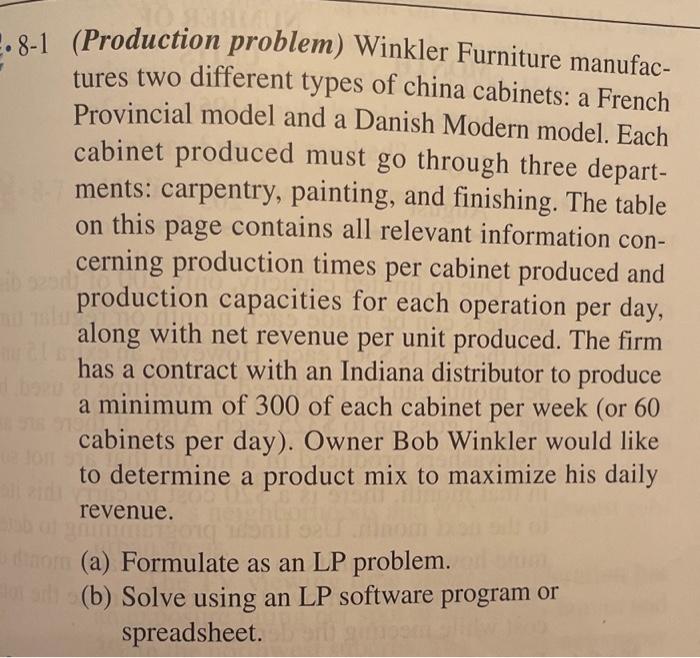 Solved 8-1 (Production problem) Winkler Furniture | Chegg.com