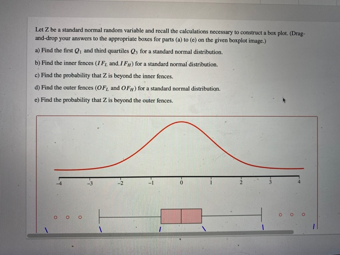 Solved Let Z be a standard normal random variable and recall | Chegg.com