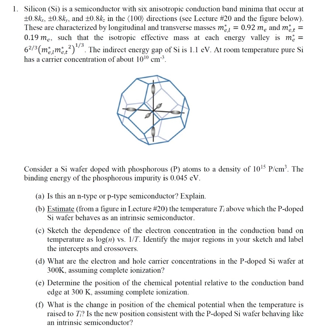 Solved Silicon (Si) ﻿is a semiconductor with six anisotropic | Chegg.com